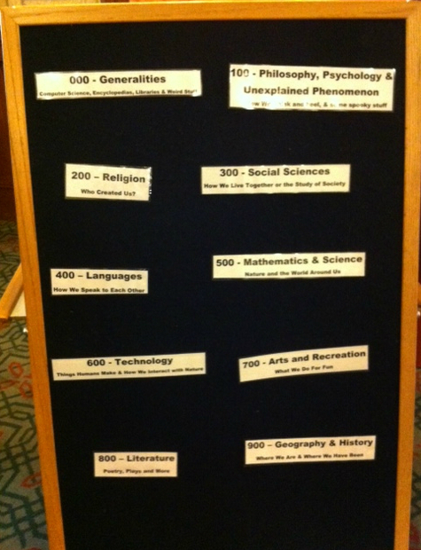 Riddles and Folktales – 5th Grade | Jen in the Library