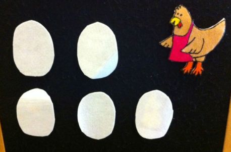 Eggs – Toddler Storytime | Jen in the Library